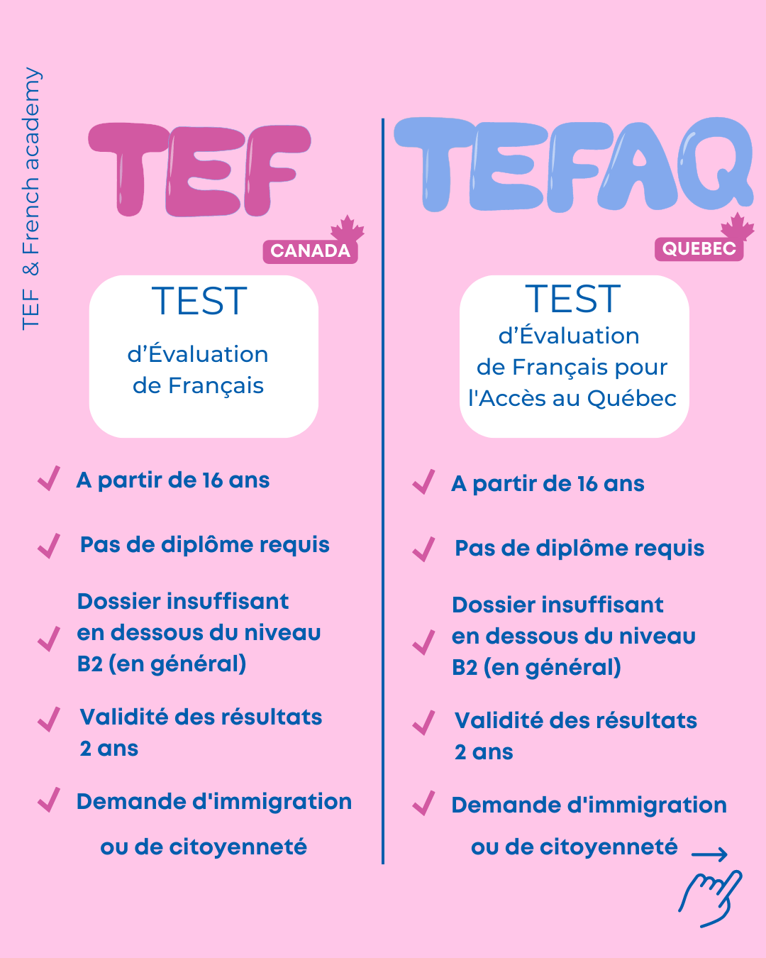 TEFAQ ou TEF Canada : lequel choisir ? - Académie TEF & Français - ATF ...
