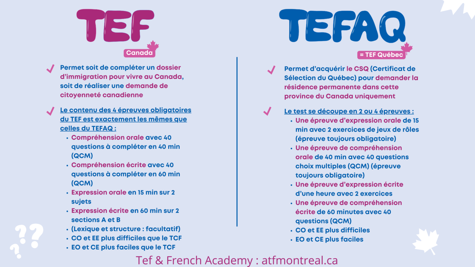 TEFAQ ou TEF Canada : lequel choisir ? - Académie TEF & Français - ATF ...