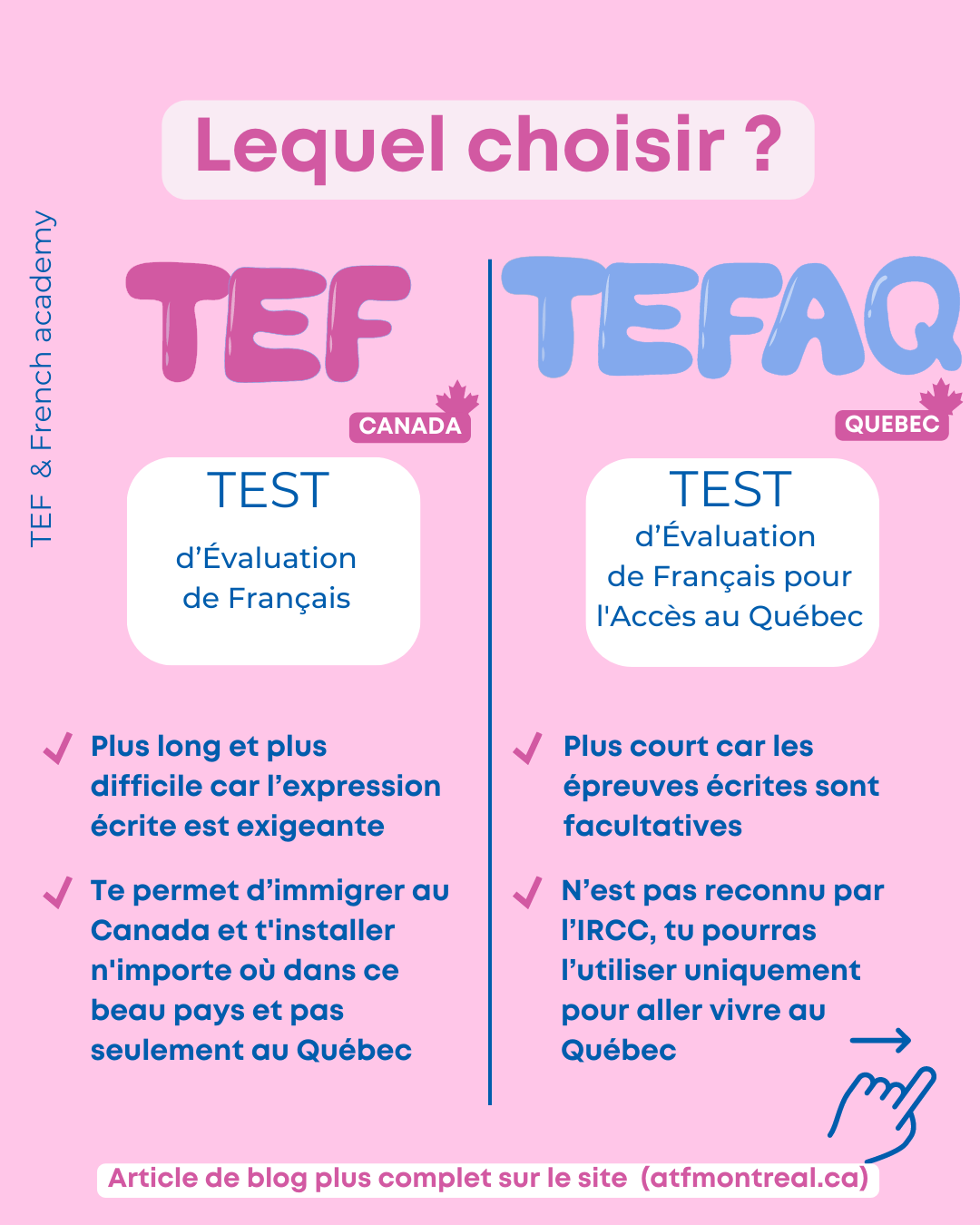 TEFAQ ou TEF Canada : lequel choisir ? - Académie TEF & Français - ATF ...